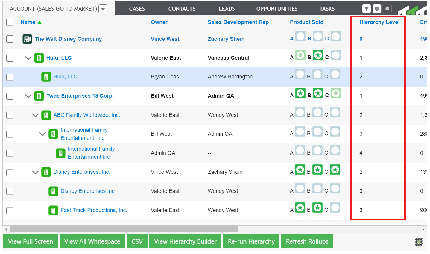 Create Hierarchy Level Fields on Accounts