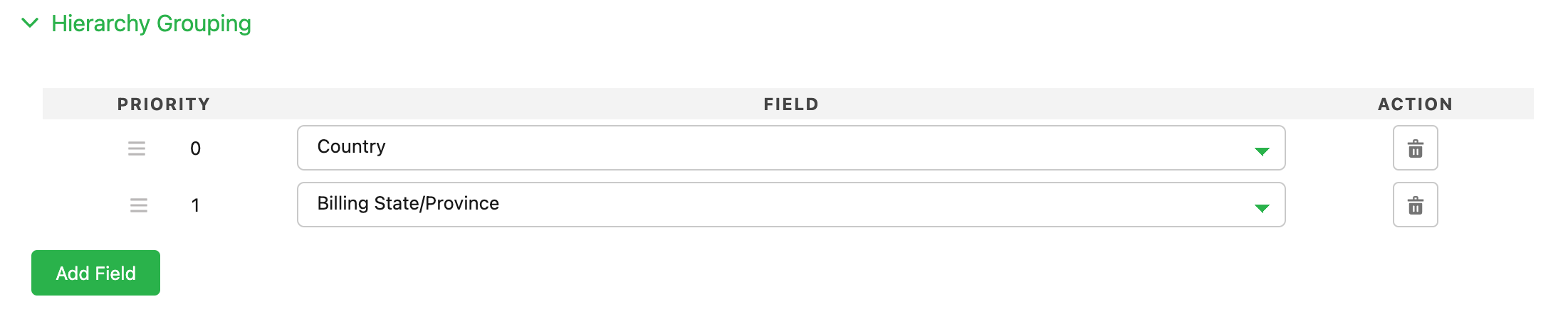 Group Accounts by Field in Complete Hierarchies