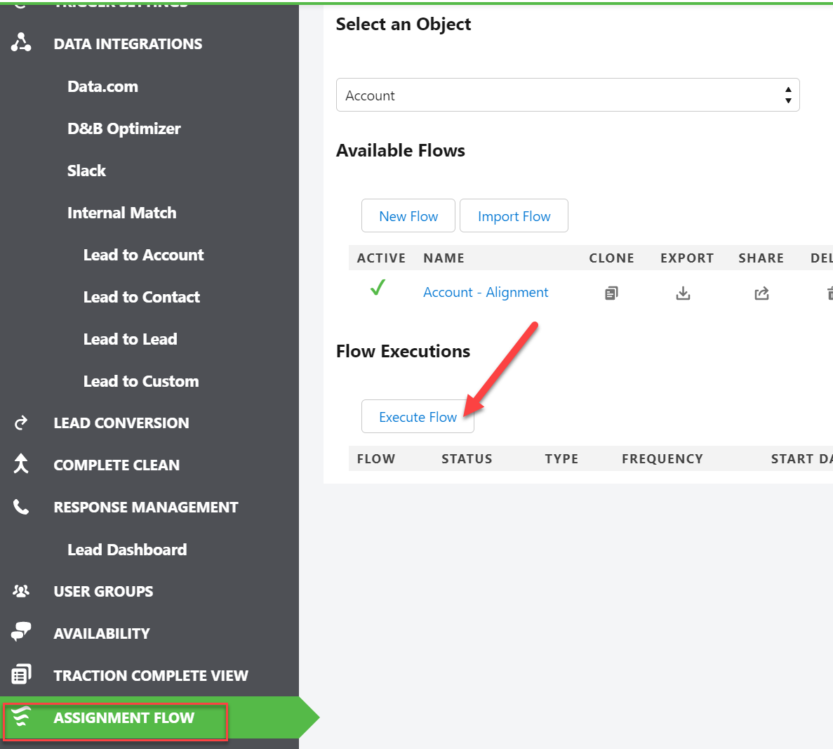 Scheduled Flow Executions